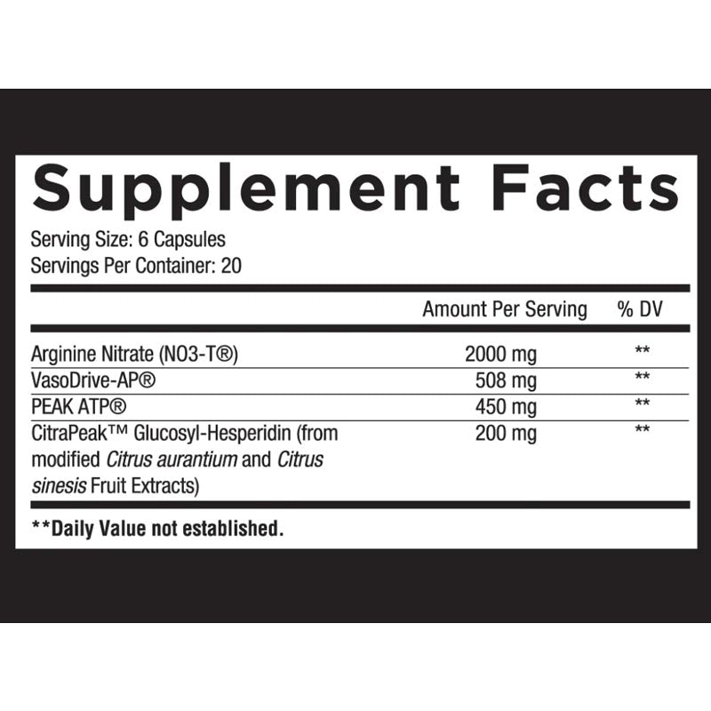 Core Peak – Nutrition Cartel