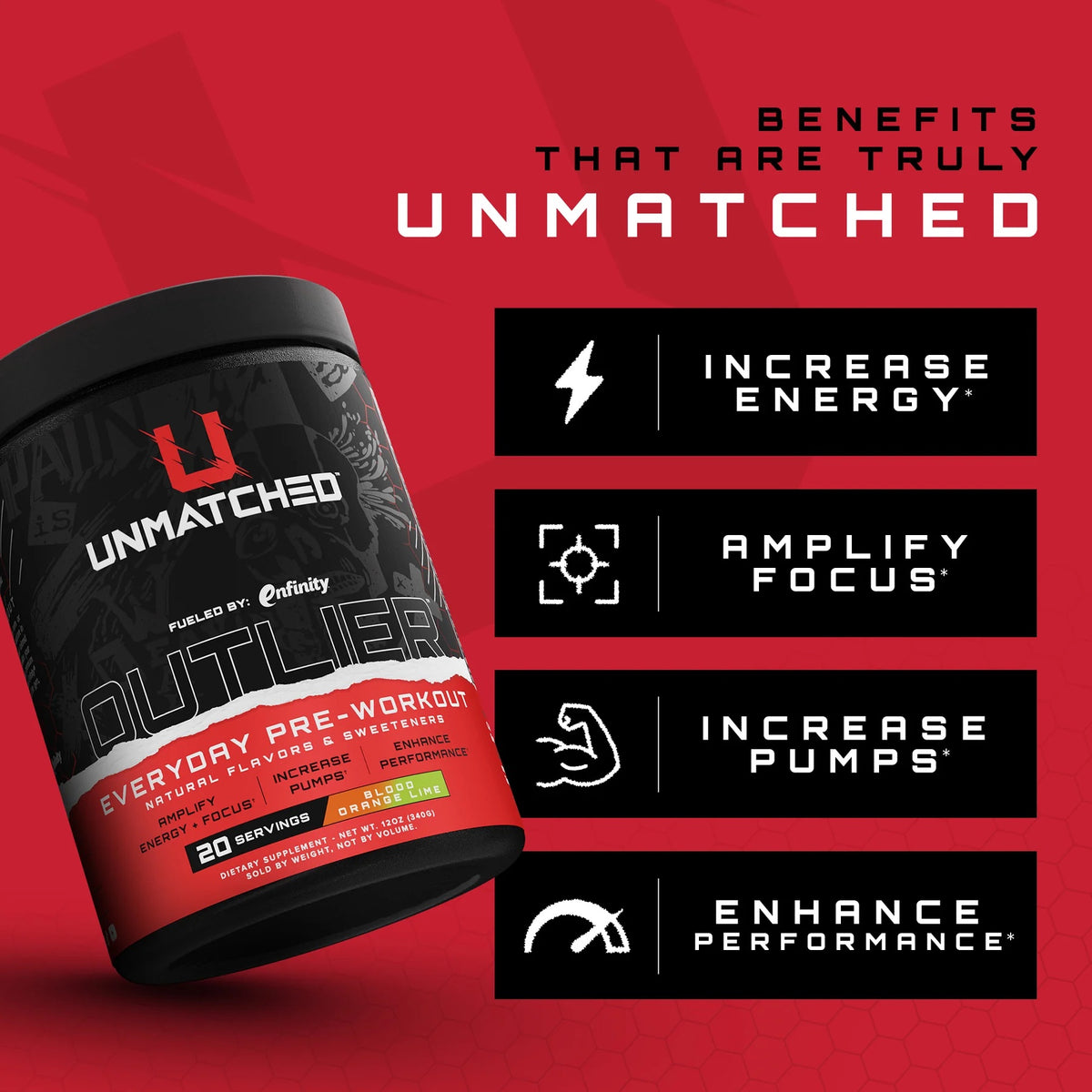 Unmatched Outlier Pre Workout | Unmatched Supplements – NutriCartel