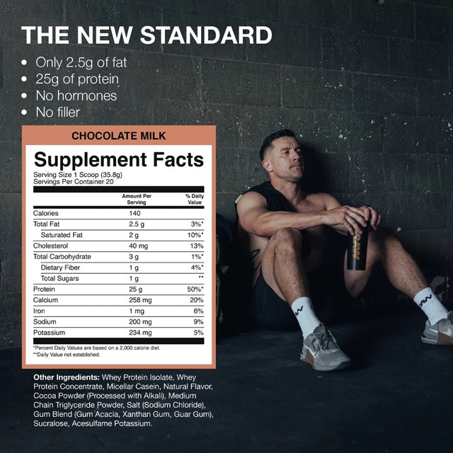 Raw Nutrition Whey Protein Blend – NutriCartel