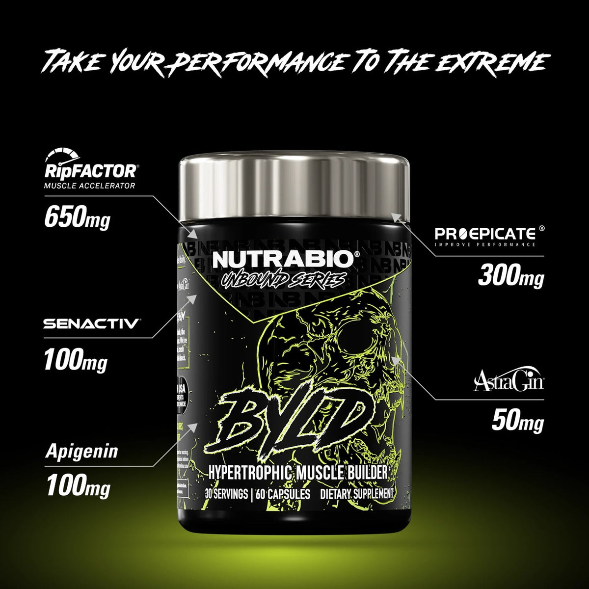 NutraBio Unbound Series BYLD V2 – NutriCartel
