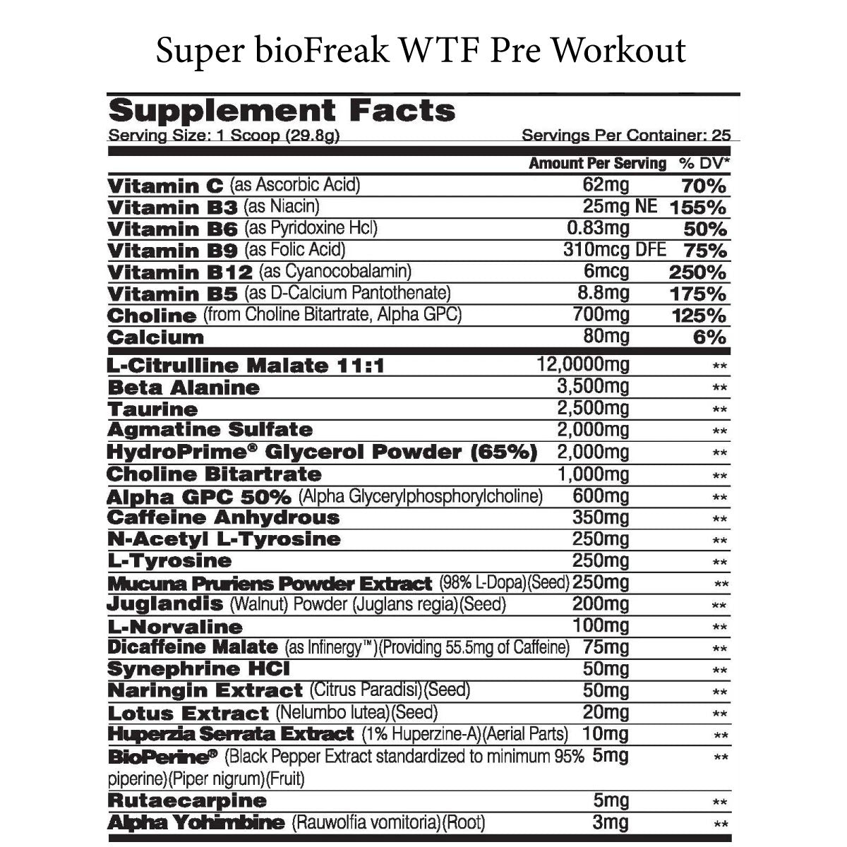 Super bioFreak WTF Pre Workout – NutriCartel