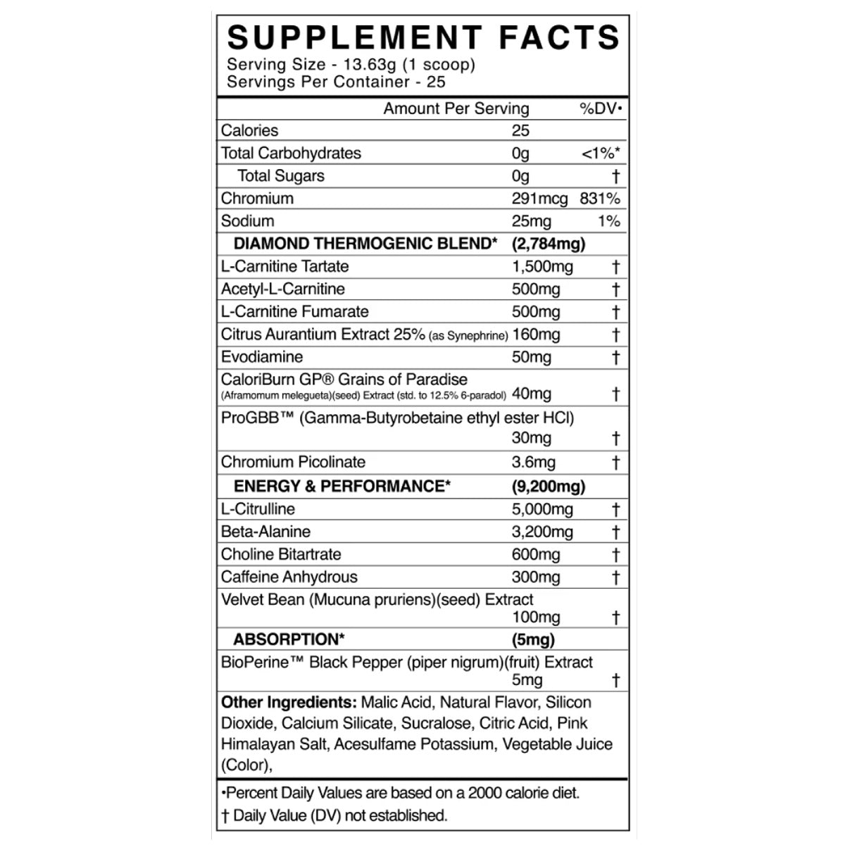 Cuts Diamond Pre Workout – Nutrition Cartel