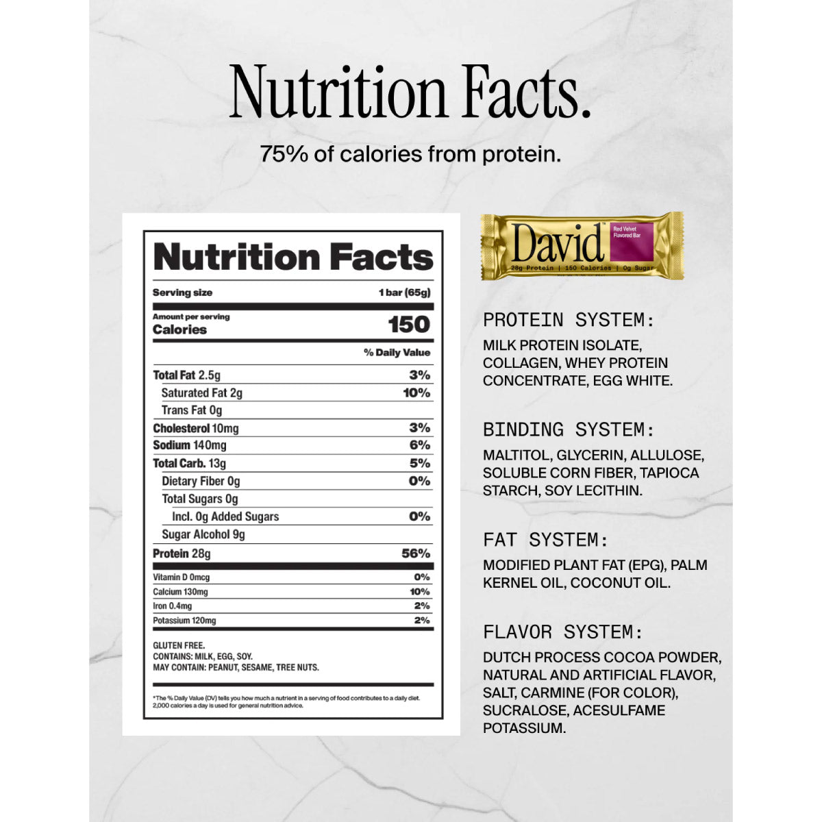 David Protein Bar – NutriCartel