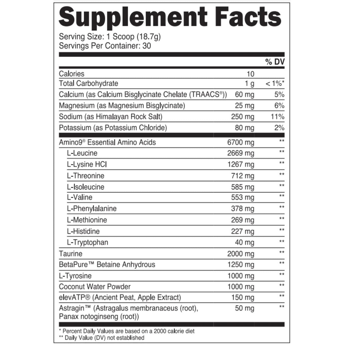 Transparent Labs Intra Workout – NutriCartel