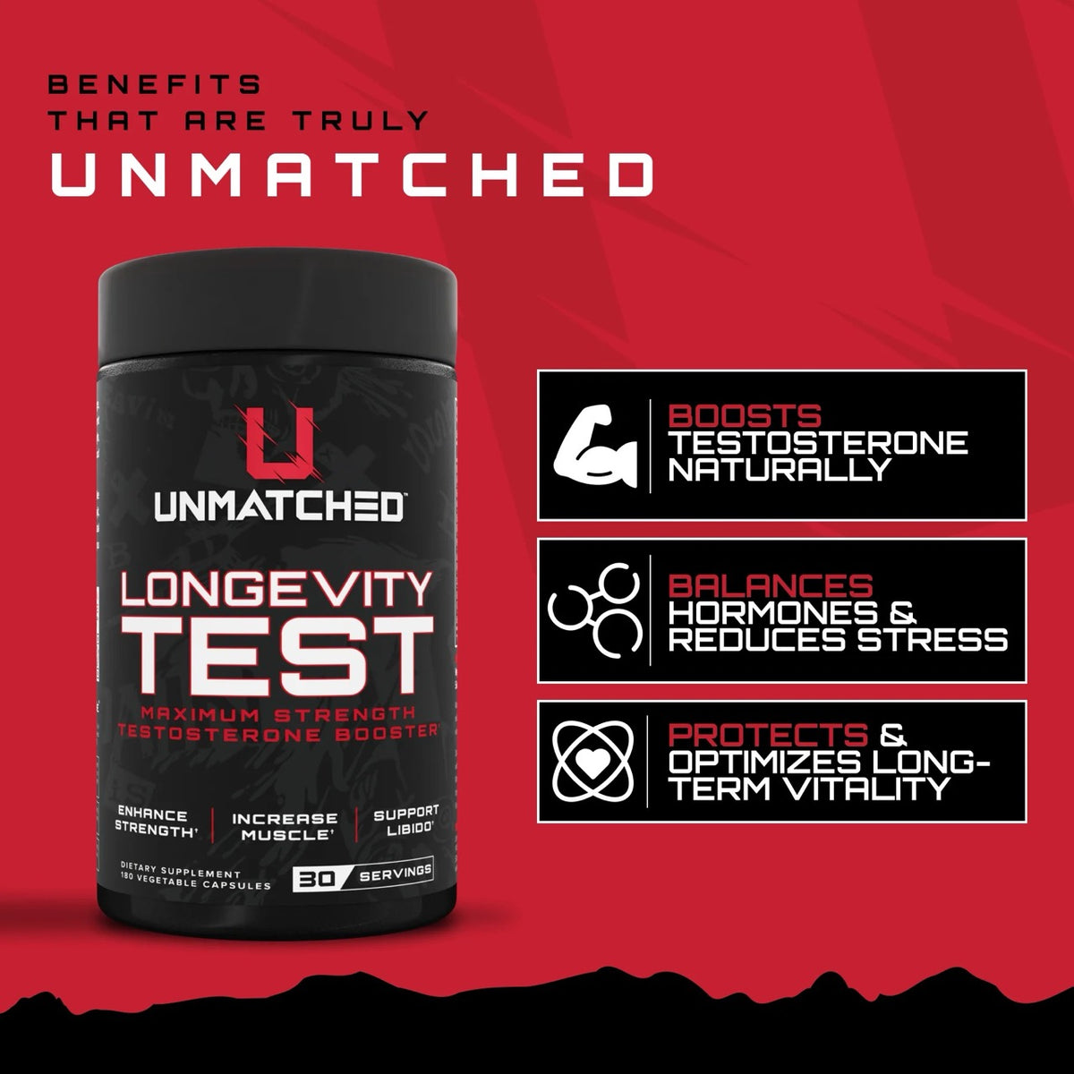 Unmatched Supplements Longevity Test – NutriCartel