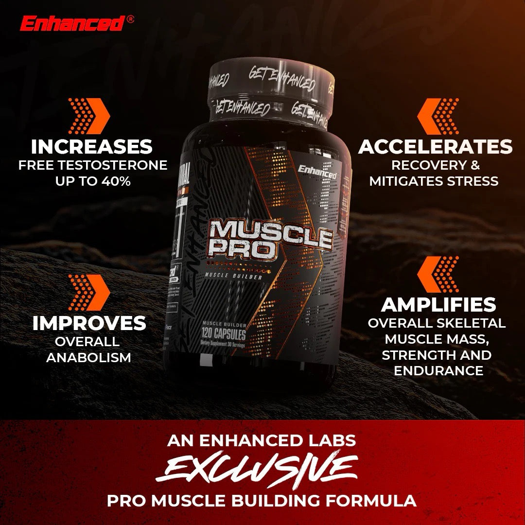 Enhanced Muscle Pro – NutriCartel