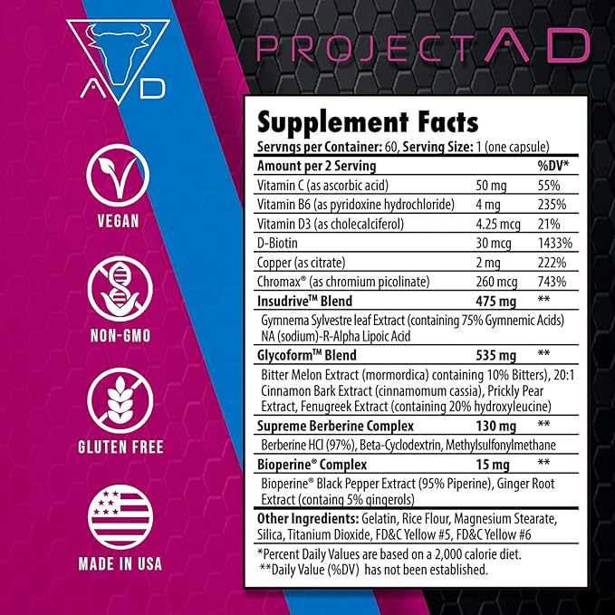 Project AD Matador – NutriCartel