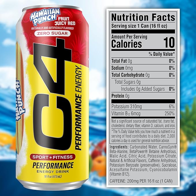 C4 Energy Drinks (RTD) – NutriCartel