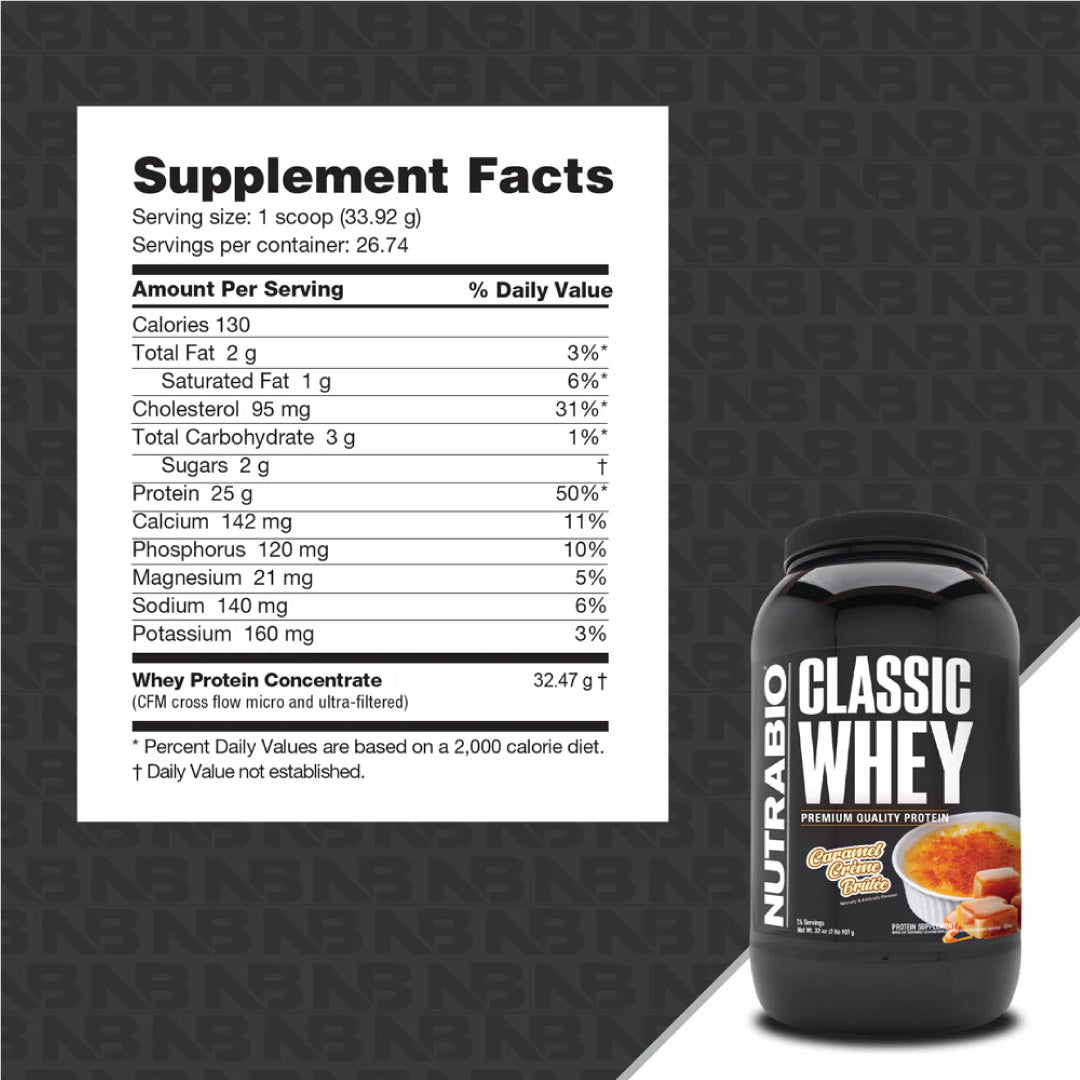 NutraBio Whey Protein Classic – NutriCartel