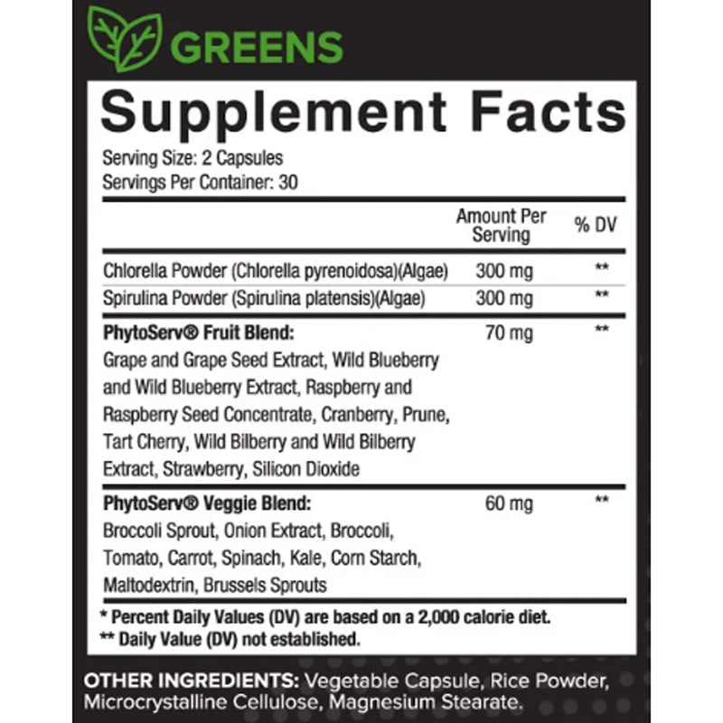 Core Daily Health Pack | Core Nutritionals – NutriCartel