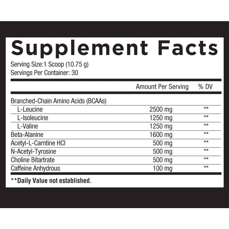 Core Nutritionals ABCD – Nutrition Cartel