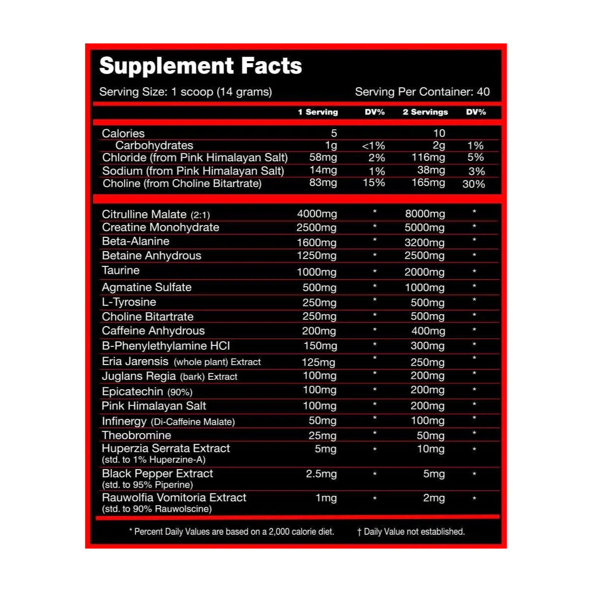 First Degree Massacre Pre Workout – NutriCartel