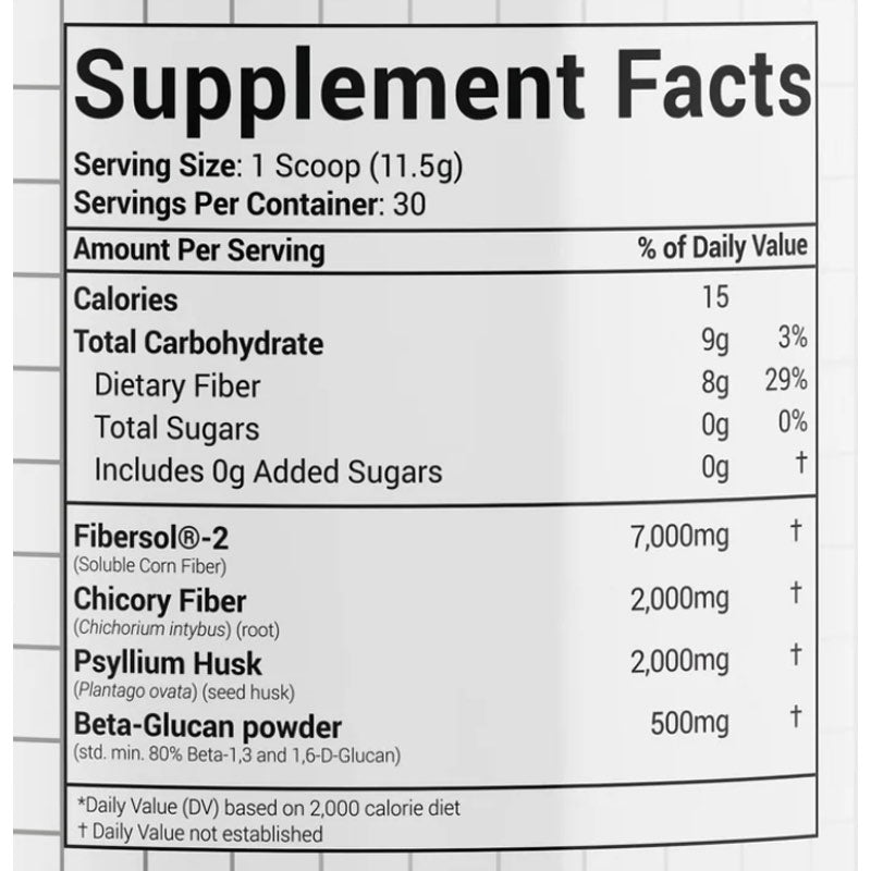MorphoGen Fiber+ – NutriCartel