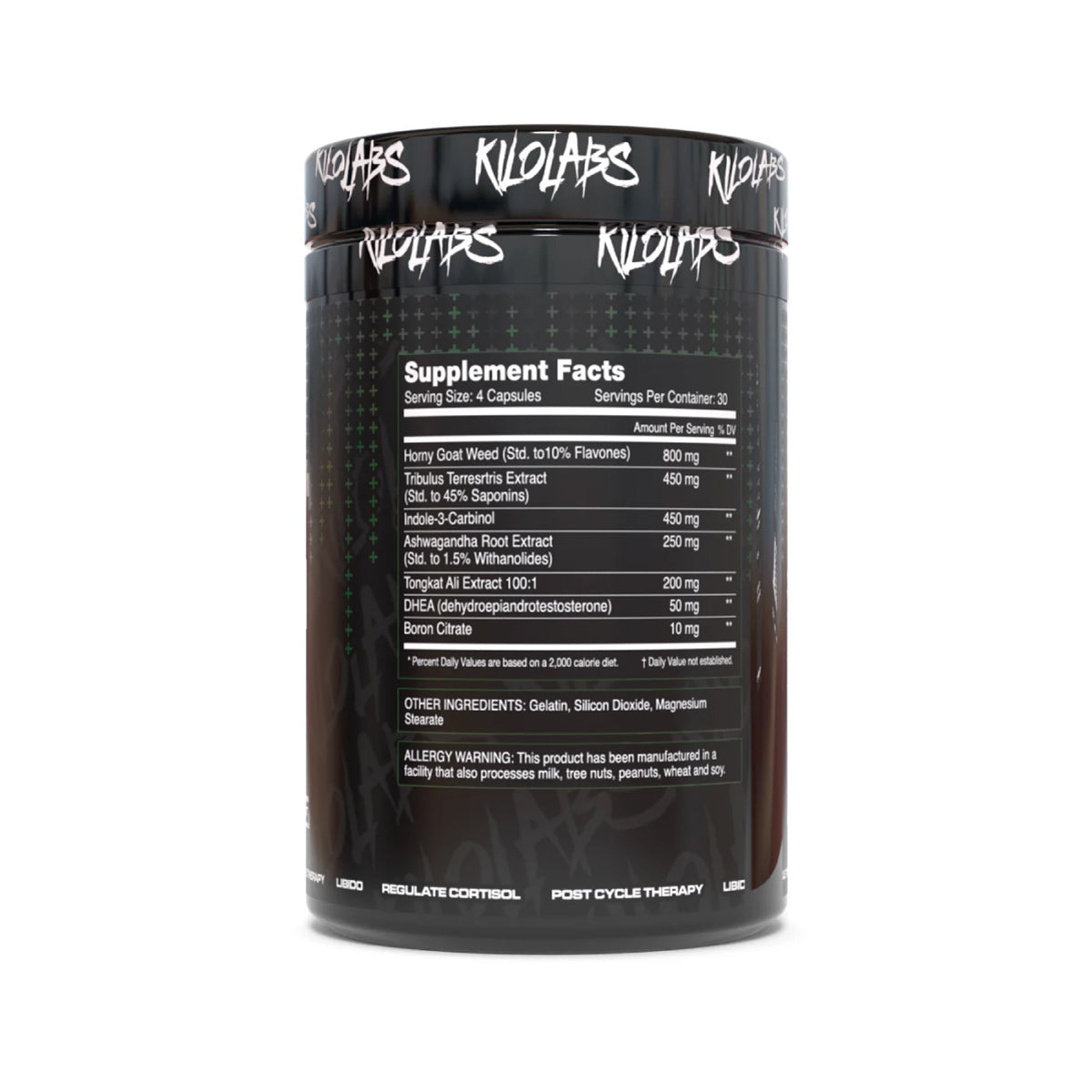 Kilo Labs Test – NutriCartel