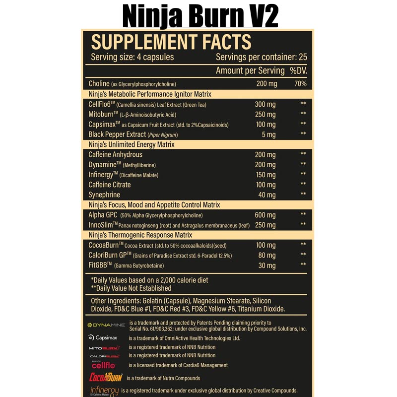 Ninja Burn Fat Burner – NutriCartel