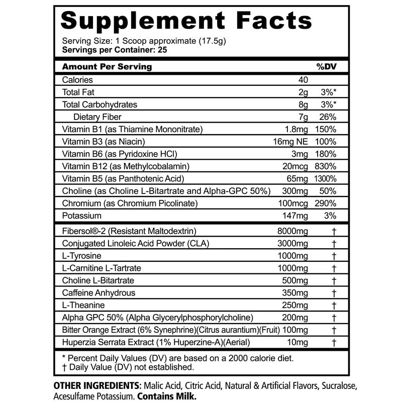 Panda Burn Thermogenic | Panda Supplements – NutriCartel