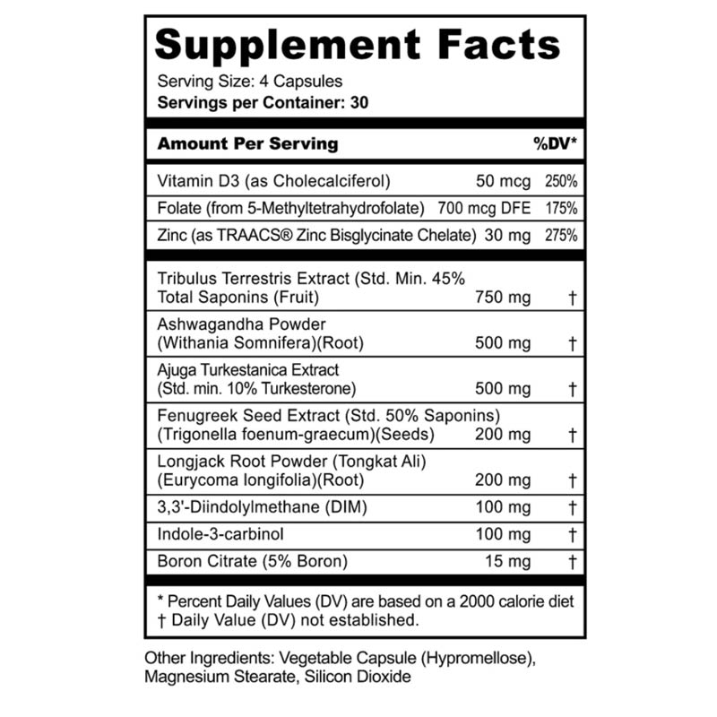 Panda Test Optimizer – NutriCartel
