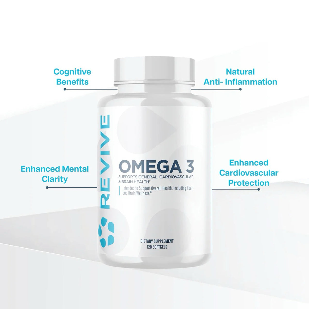 Revive Omega 3 – Nutrition Cartel