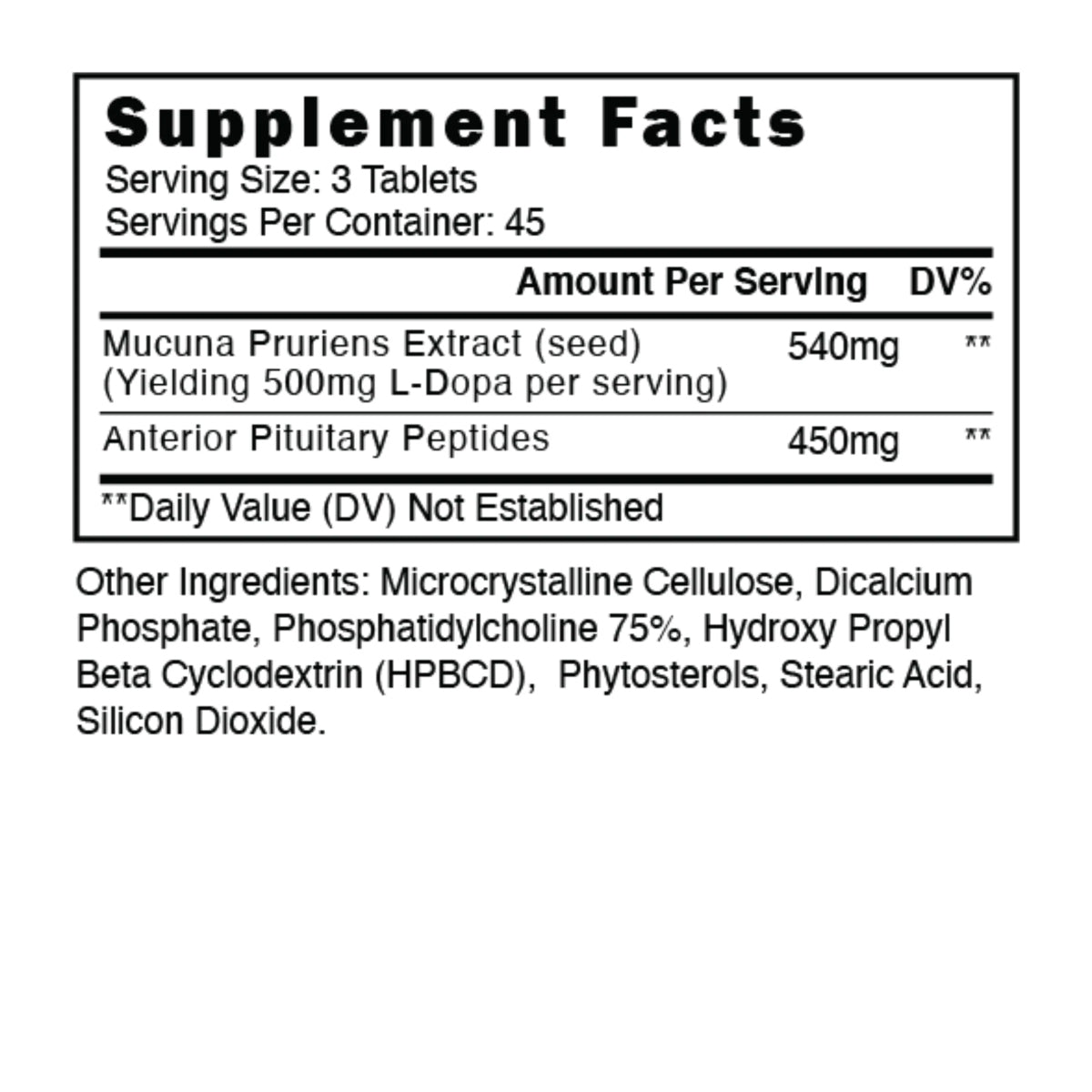 SST-1 Kit (IGF+GH) – NutriCartel