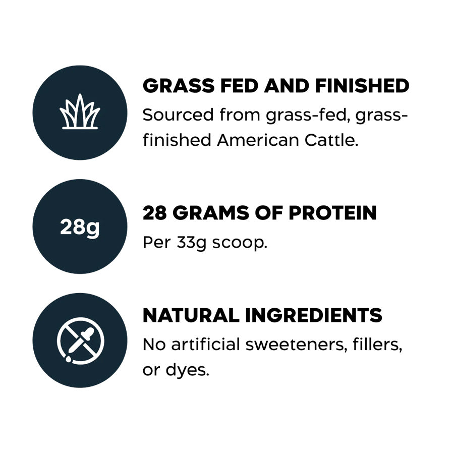 Transparent Labs Whey Protein Isolate – NutriCartel