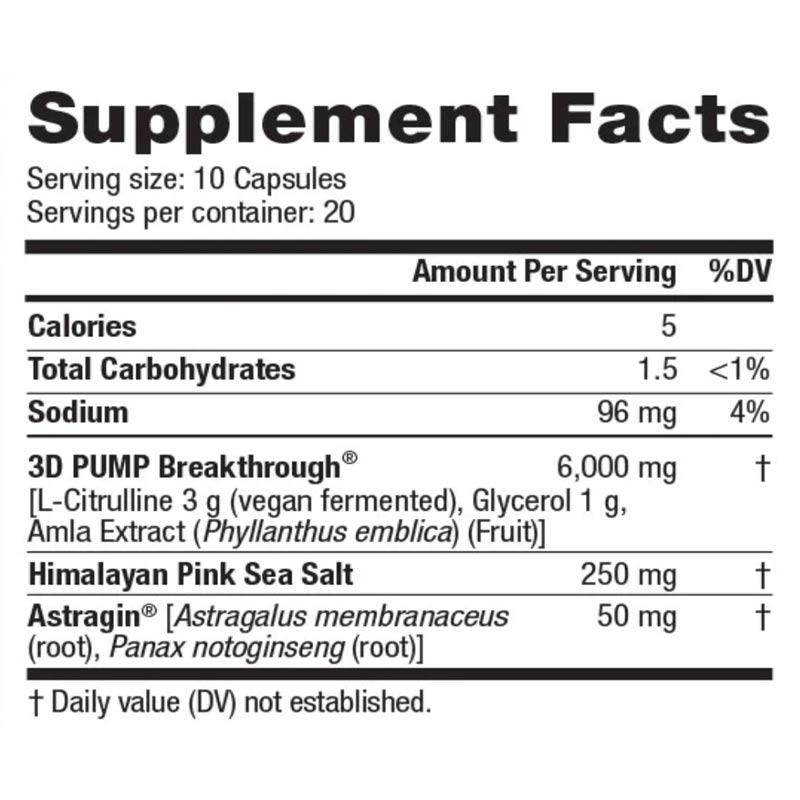 3D Pump Unleashed | Unbound Supplements – NutriCartel
