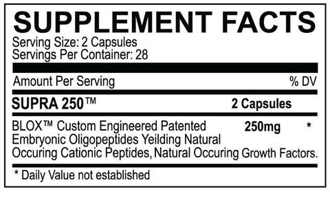 Supra Growth Factor Peptides – NutriCartel