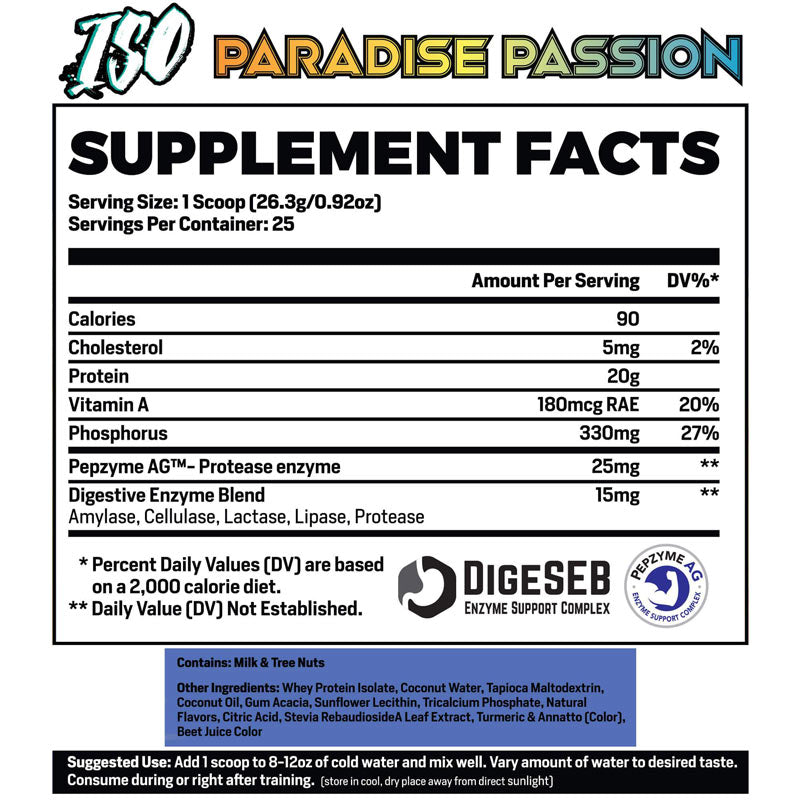 Iso Clear Whey Protein Isolate | Phase One Nutrition – Nutrition Cartel