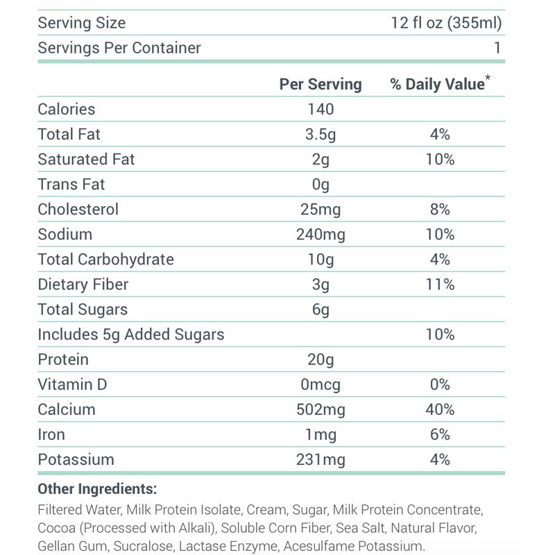 Alani Nu Fit Shake-Protein Shake – NutriCartel