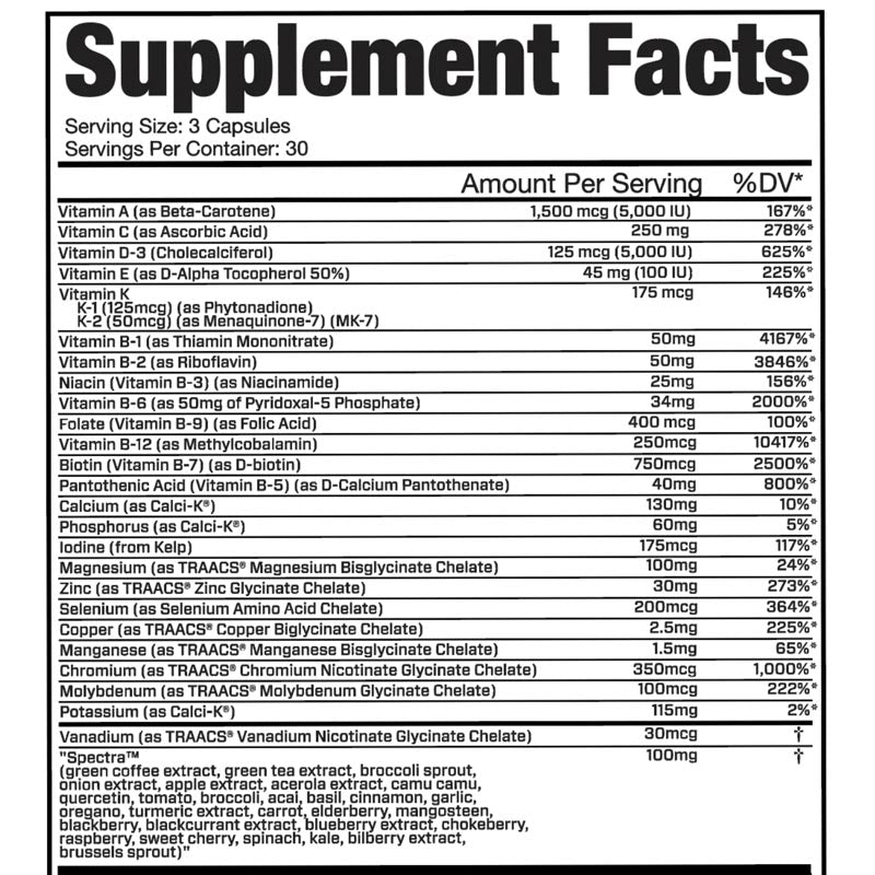 Daily Force Multi Vitamin | Muscle Force – NutriCartel